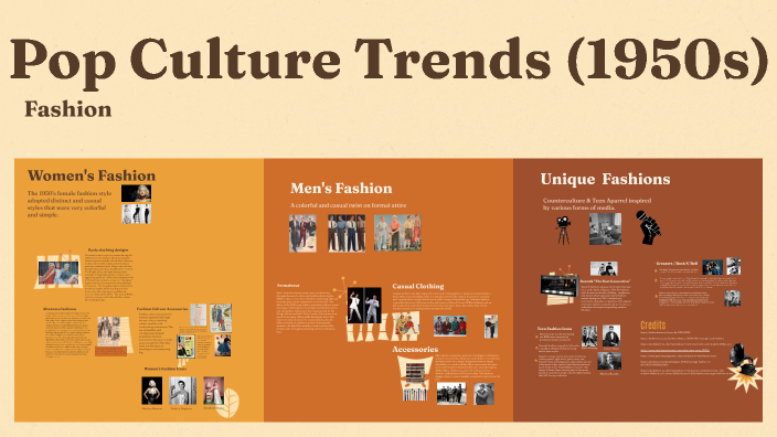 1950s Culture Mini-Research project - Steve Chau P4 History by Steve ...