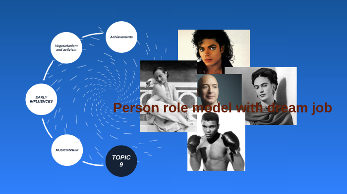 PERSON ROLE MODEL WITH DREAM JOB MANUEL TENORIO ALCANTAR by Alicia ...