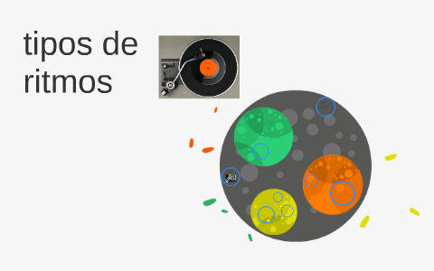 tipos de ritmos by Alfredo Solis on Prezi