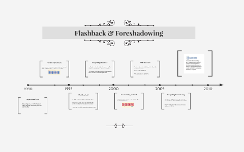 Flashback & Foreshadowing by leon sangster on Prezi