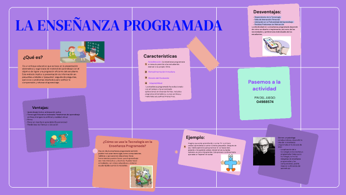 La enseñanza programada by Liliana Viveros on Prezi