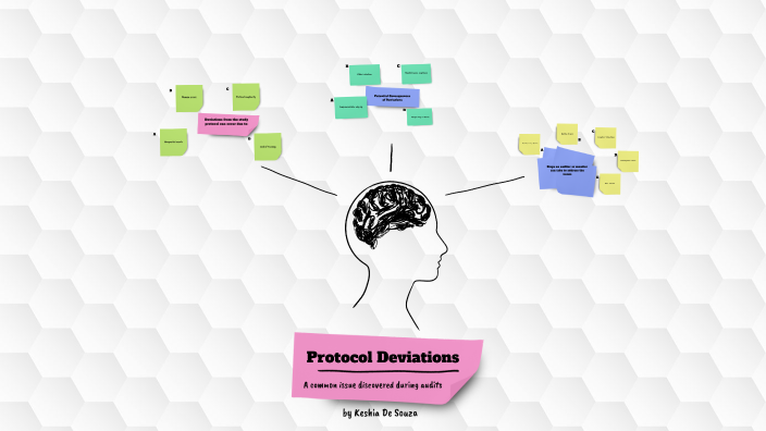 Deviations from the study protocol can occur at various stages of a ...