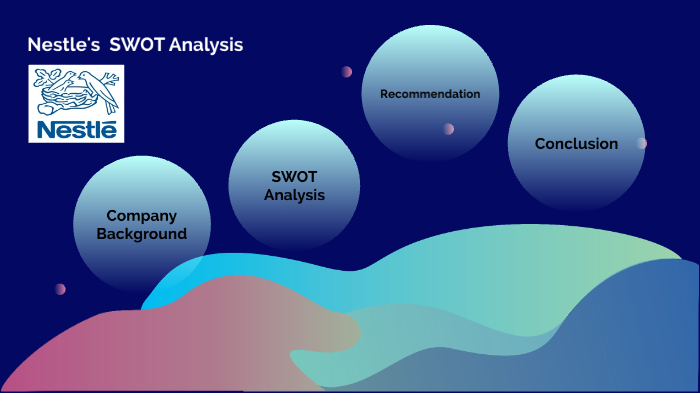 Nestlé SWOT by Syazwan Roslan on Prezi