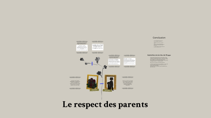 Le respect des parents by Noah Dang on Prezi