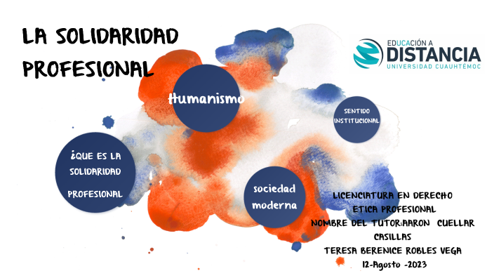 LA SOLIDARIDAD PROFESIONAL by Teresa Berenice Robles on Prezi