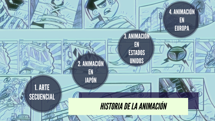 Historia de la animación by Valeria Alvarado on Prezi