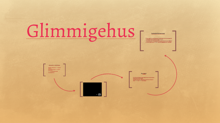 Glimmigehus by ruhide@ogardsskolan.se altindag on Prezi