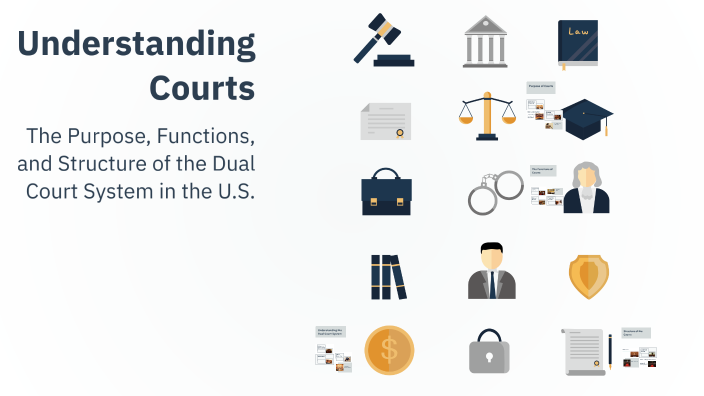 Understanding Courts by Elijah Carpenter on Prezi