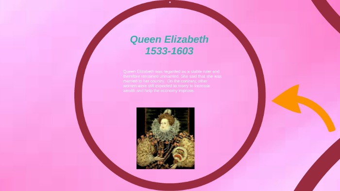 Elizabethan Marriage by Athena Gavlin on Prezi