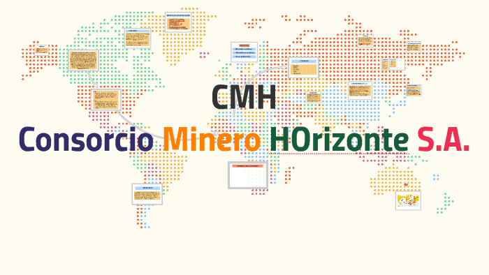 CMH by Will Ambrose RK on Prezi