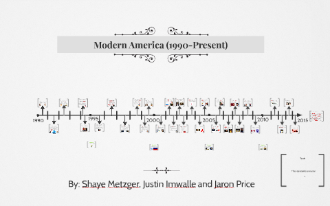 Modern America (1990-Present) by Shaye Met on Prezi
