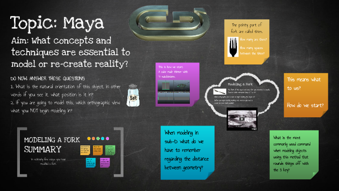 Modeling a Fork in Maya by Daniel Labbato on Prezi