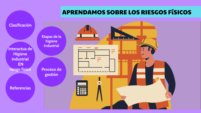 riesgo fisico by sandra herrera on Prezi