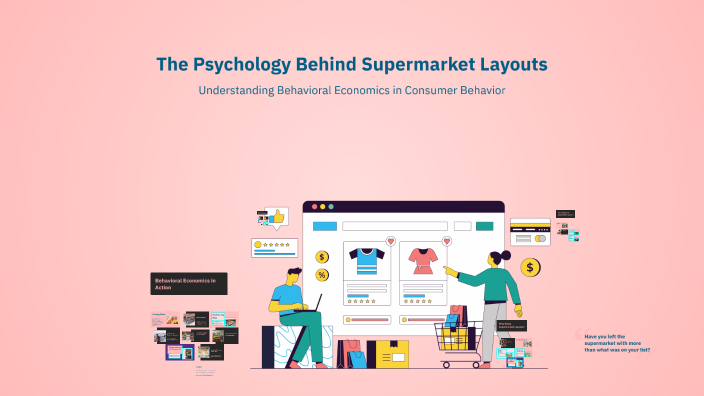 The Psychology Behind Supermarket Layouts by Tanvi 2416026 on Prezi