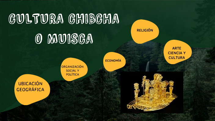 Cultura Chibcha by micaela naranjo camacho on Prezi