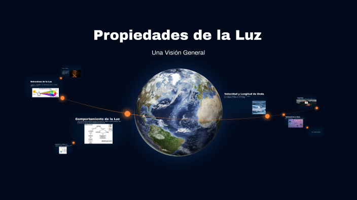 Propiedades de la Luz by noe dela rosa guzman on Prezi