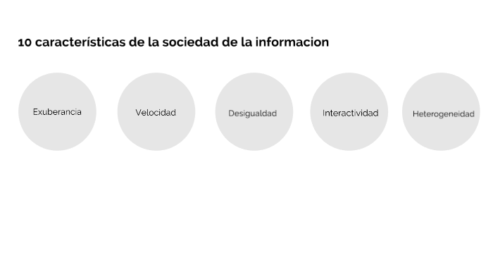 caracteristicas de la sociedad de la informacion by Nicofranco ...