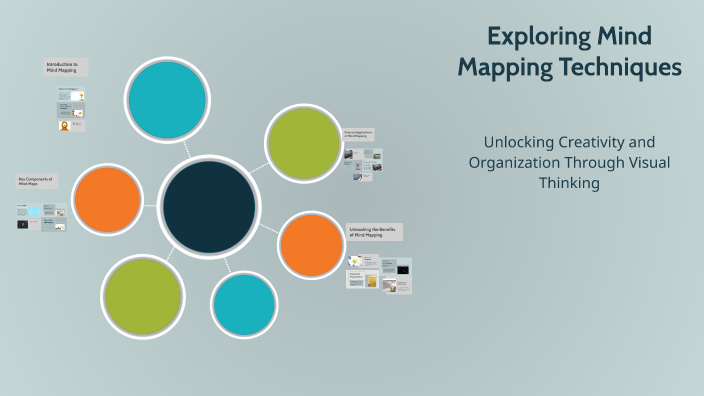 Exploring Mind Mapping Techniques by melissa Griffis on Prezi