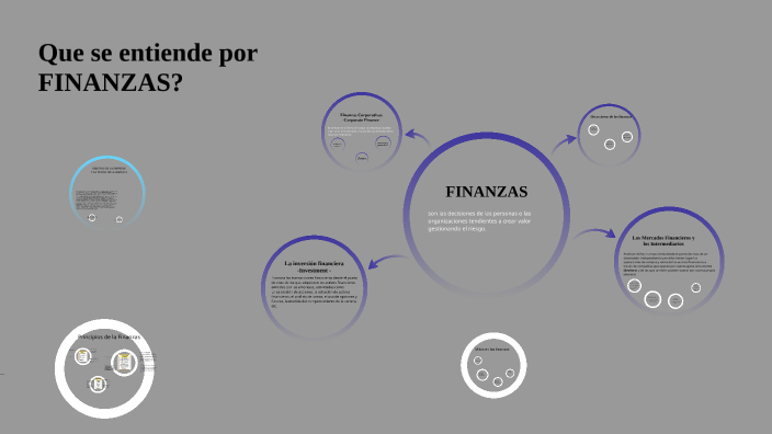 QUE SON LAS FINANZAS? by Efrain Morales Correa