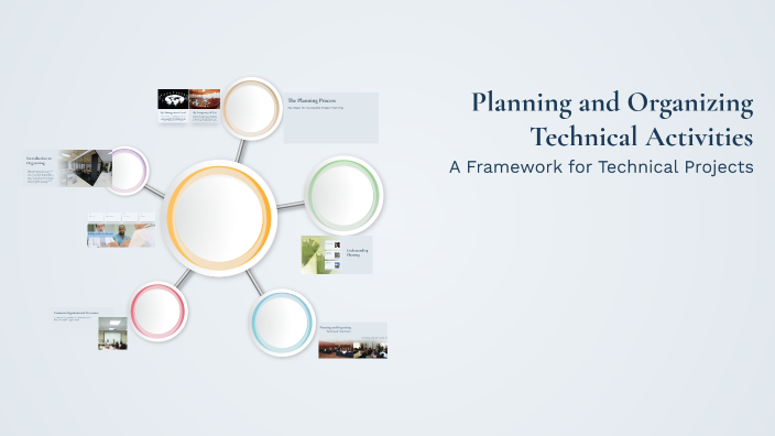 Planning and Organizing Technical Activities by Janice Perez on Prezi