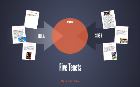 Five Tenets by Khalid Price on Prezi