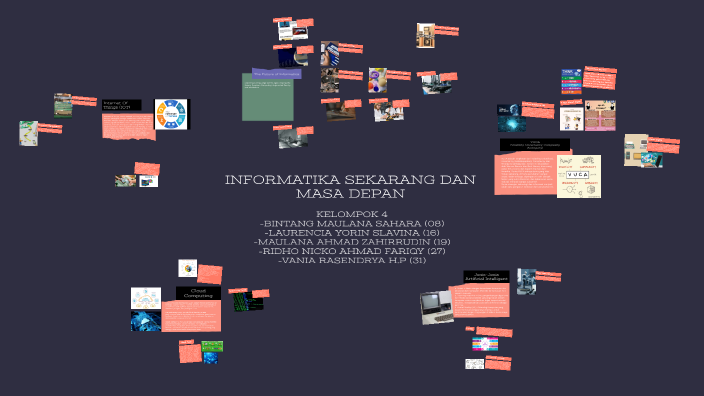 The Evolution of Informatics by fav delreys on Prezi