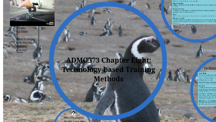 ADMG373 Chapter Eight: Technology-based Training Methods by Laura Portolese on Prezi