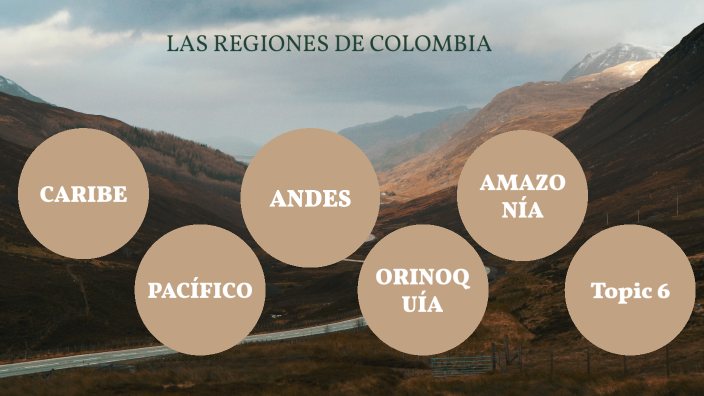LAS REGIONES DE COLOMBIA by BRENDA BOLIVAR on Prezi