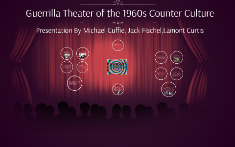 Guerrilla Theater of the 1960s Counter Culture by lamont curtis on Prezi