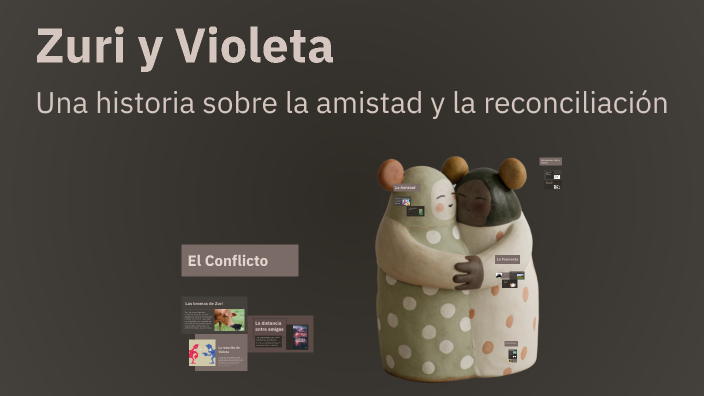 Zuri y Violeta by Wladimir Ponce on Prezi