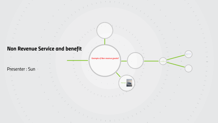 Non Revenue Service and Benefit by hyosun an on Prezi