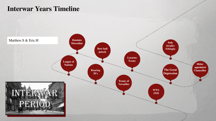 Interwar Years Timeline by Matthew Schefermann on Prezi