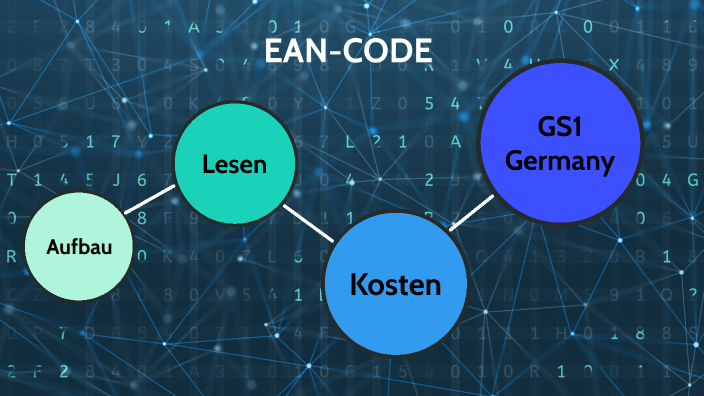 EAN-Code by Leon Schmitt on Prezi