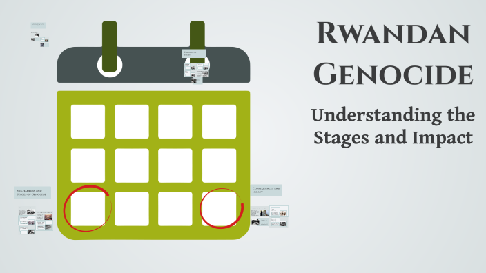 Rwandan Genocide by Nick Pantazopoulos on Prezi