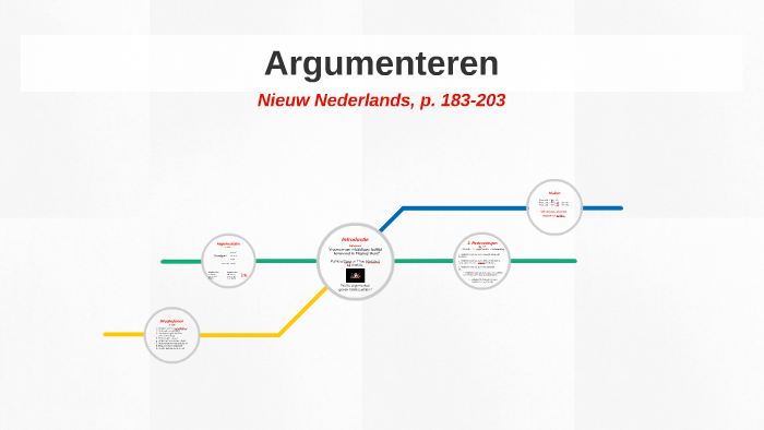 Argumenteren by Ankie Geenen on Prezi