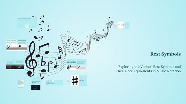 Understanding Rest Symbols in Music by Yoanna Valerieva Kotlyarova on Prezi