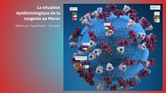 La situation épidémiologique de la rougeole au Maroc by NINA SS on Prezi