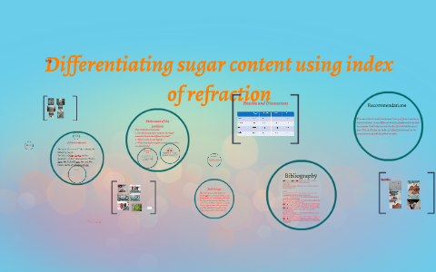 Differentiating sugar content using index of refraction by Regina ...