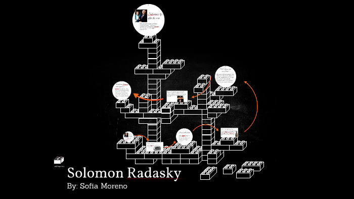 Who was Solomon Radasky? by Sofia Moreno on Prezi