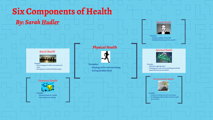 Six Components of Health by Sarah Hudler on Prezi