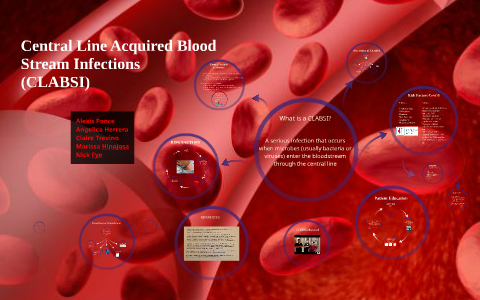 Central Line Acquired Blood Stream Infections (CLABSI) by Claire ...