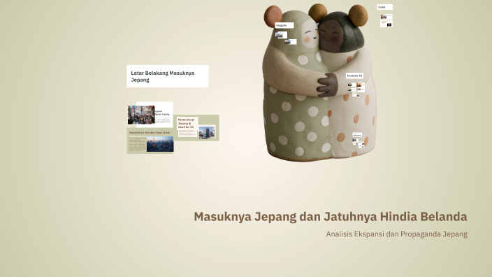 Masuknya Jepang dan Jatuhnya Hindia Belanda by AMELIA ANANDYTA FEBRIAN ...