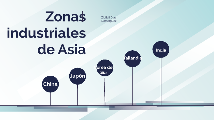 Zonas industriales de Asia by Zictlali Diaz on Prezi