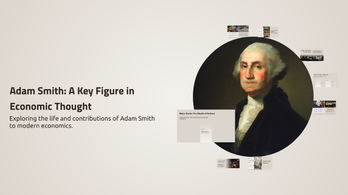 Adam Smith: A Key Figure in Economic Thought by Dilmurod Atajanov on Prezi