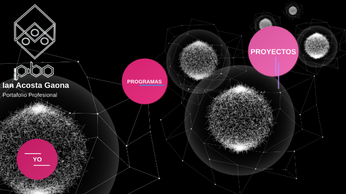 Portafolio by Ian Acosta Gaona on Prezi