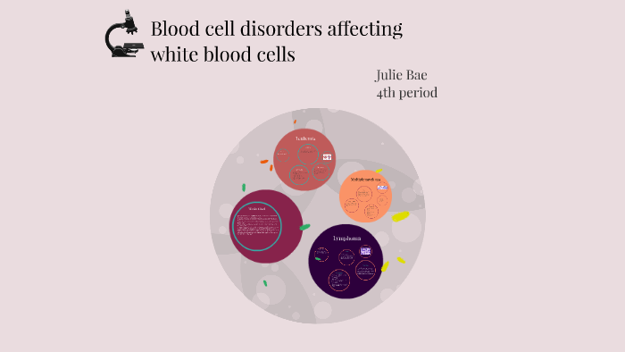 Blood cell disorders affecting white blood cells by Julie Bae on Prezi