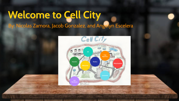 Welcome to Cell City by NICOLAS ZAMORA on Prezi