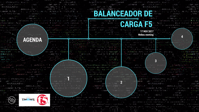 BALANCEADOR F5 by Cesar Condorhuaman Suarez on Prezi