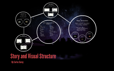Story and Visual Structure by Carlos Garay on Prezi