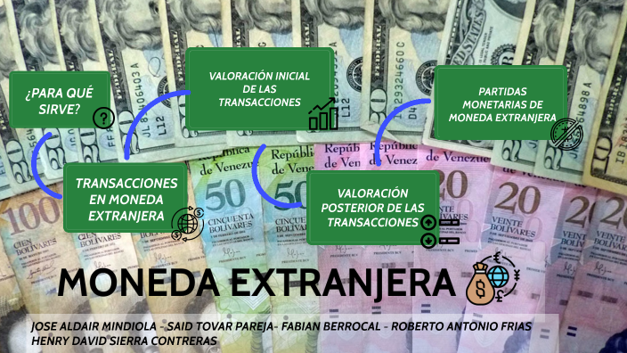 MONEDA EXTRANJERA by said tovar on Prezi